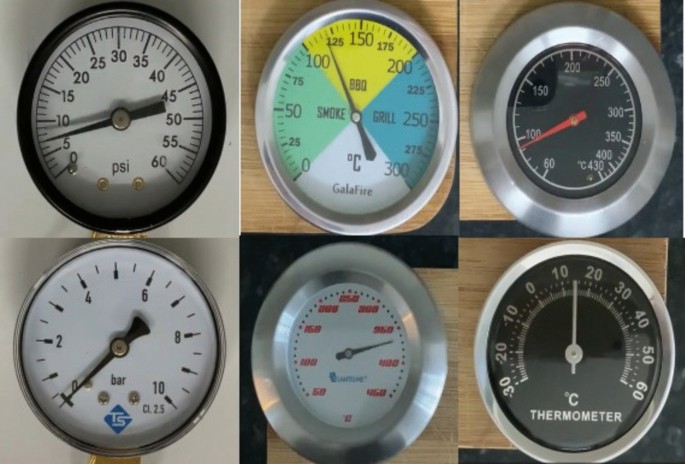 Computer vision and deep transfer learning for automatic gauge reading ...