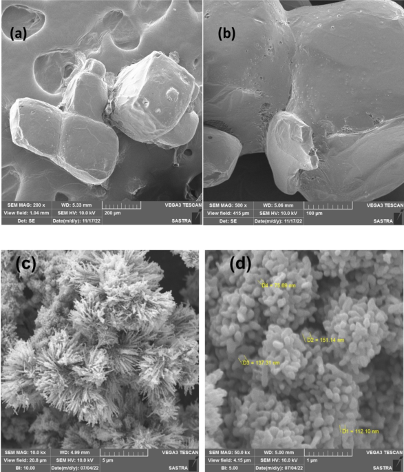 ZnO-NaNO3 nanocomposites for solar thermal energy storage systems ...
