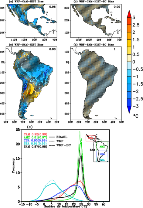 Projected changes in heatwaves over Central and South America using ...