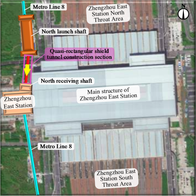 Measurement and analysis of surface settlement caused by construction of quasi-rectangular ...