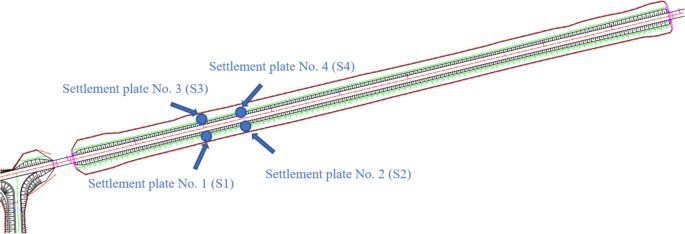 Ground settlement prediction for highway subgrades with sparse data ...