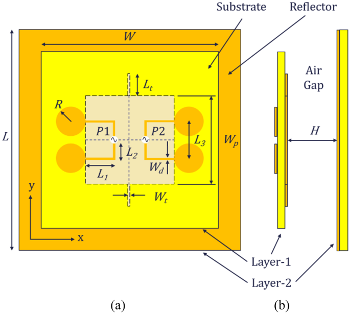 A dual-band high-gain beam steering antenna array for 5G sub-6 GHz base ...