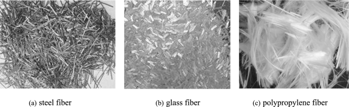 Experimental study and numerical simulation of the effect of different ...