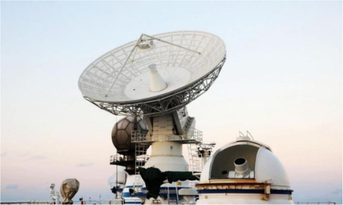 A new method for determining coordinates of the space TT&C radar ...