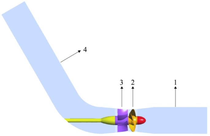 Experimental study and numerical simulation of internal flow ...