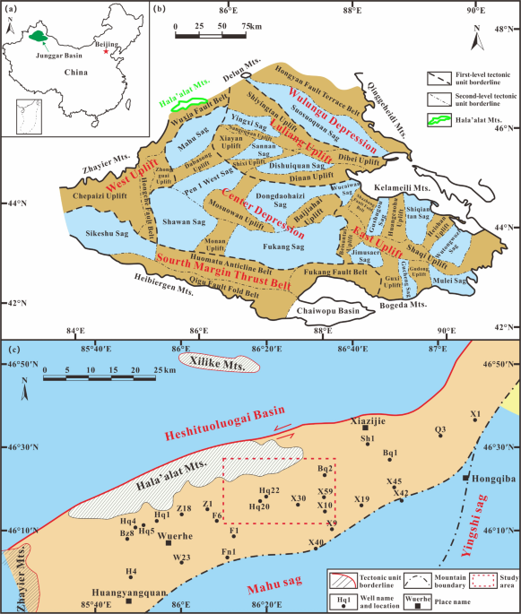Relationship between stratigraphic overlap and sedimentary facies ...