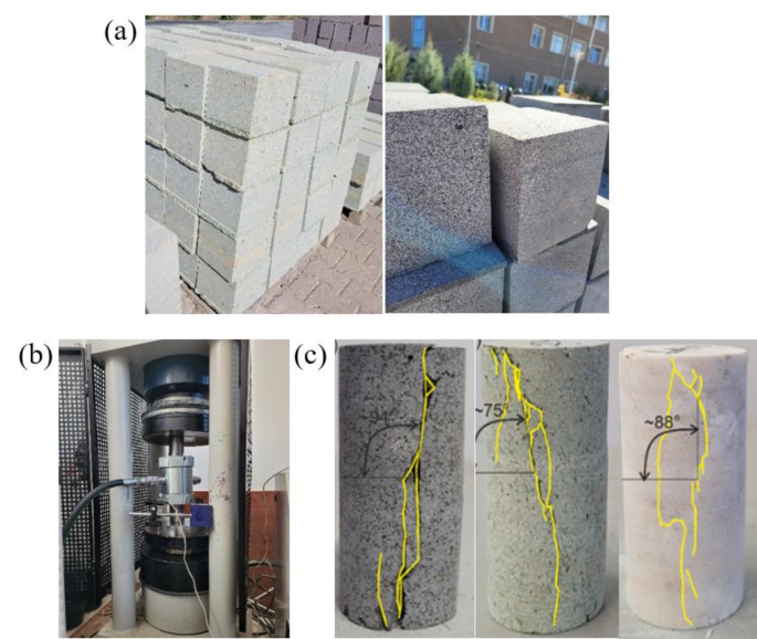 The role of mineralogical and textural complexity in the damage ...