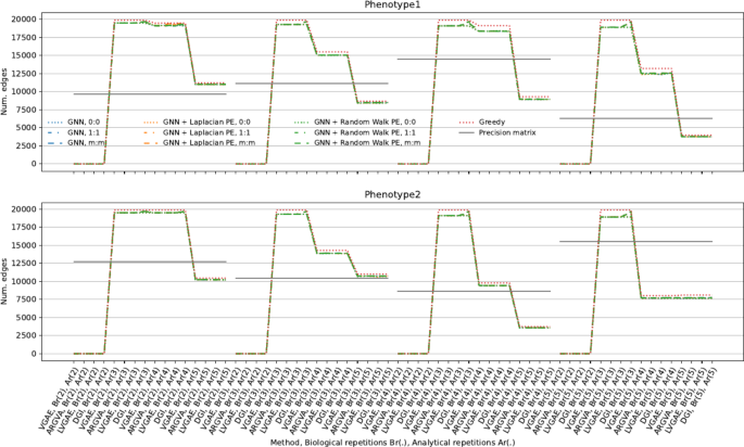 Exploratory analysis of metabolic changes using mass spectrometry data ...