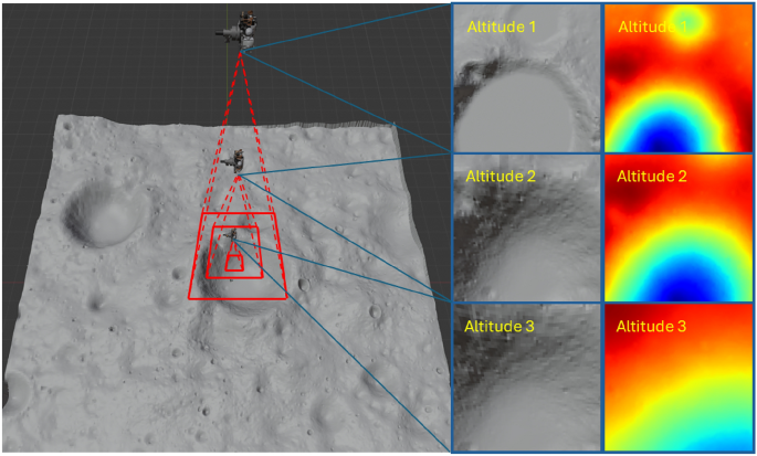 Probabilistic regression for autonomous terrain relative navigation via ...