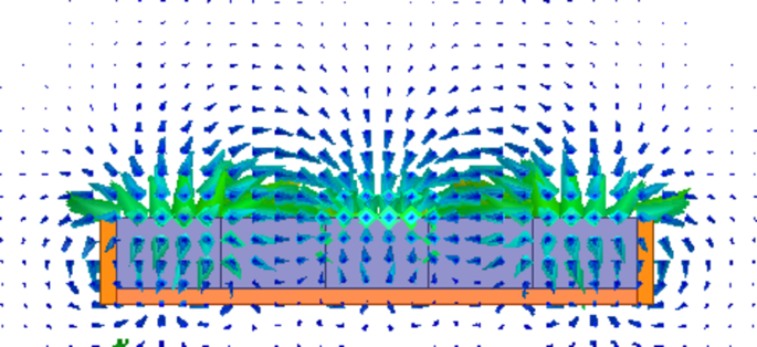 Study of repulsive permanent magnetic levitation mechanism and its ...