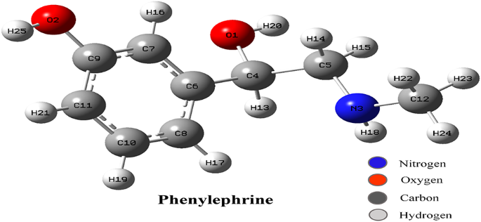 Spectroscopic, quantum chemical, and topological calculations of the ...