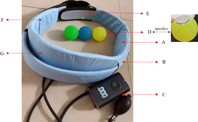 A preliminary study of further attempt at the development, testing and ...