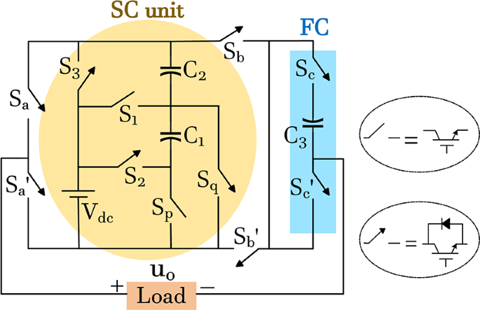 A 13-level switched-capacitor-based multilevel inverter with reduced ...