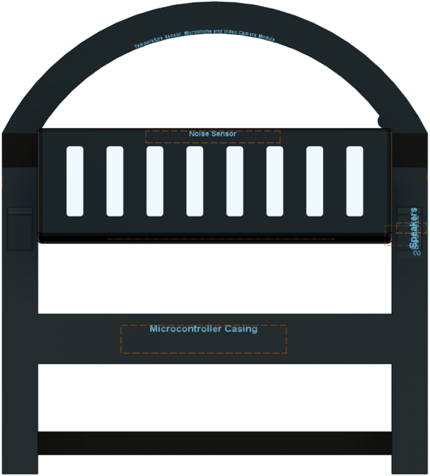 A novel smart baby cradle system utilizing IoT sensors and machine learning for optimized ...