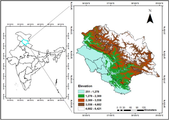 Population assessment and habitat suitability modelling of endangered ...
