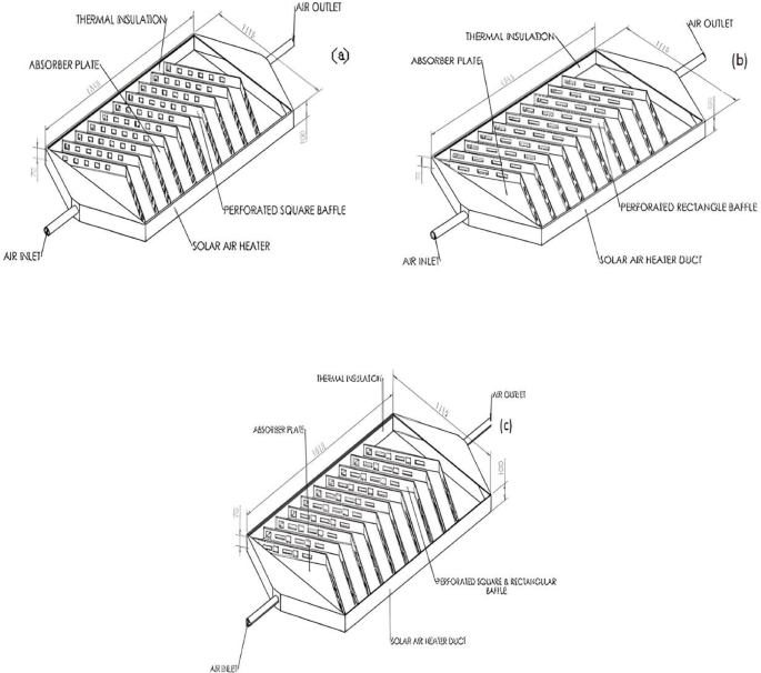 Performance enhancement of solar air heater using V baffles | Scientific Reports