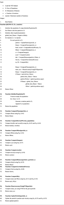 Quantum-Inspired gravitationally guided particle swarm optimization for ...