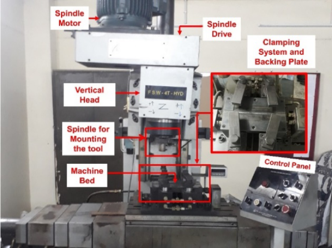 Optimization of friction stir welding parameters for enhanced mechanical properties of AISI 1018 ...