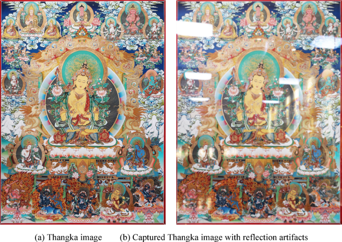 Multi-dimensional perception-guided iterative reflection removal network with deep features for ...