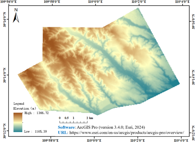 Research on the inversion model of soil moisture content based on a ...