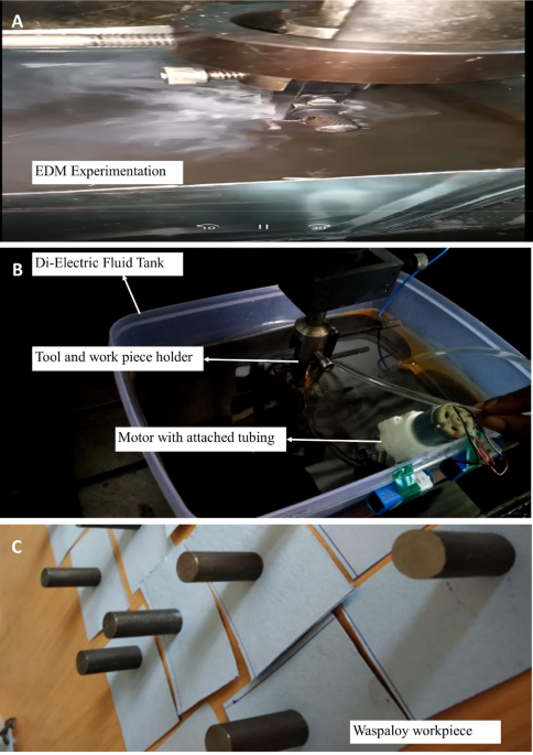 Sustainable machining and optimization of machining parameters ...