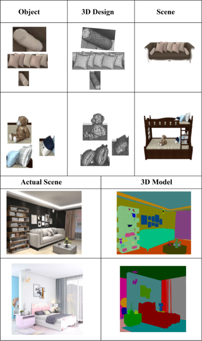 IoT assisted fuzzy inference systems for intelligent 3D art design in movie animation scene ...