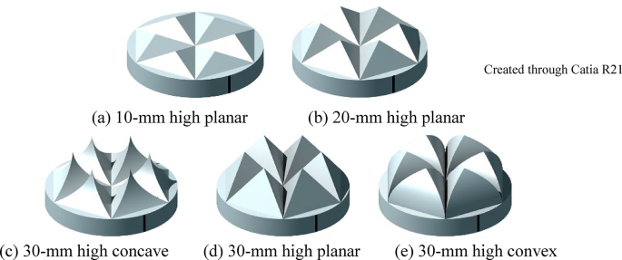 Design and blast mitigation of solid pyramid structure for personnel ...