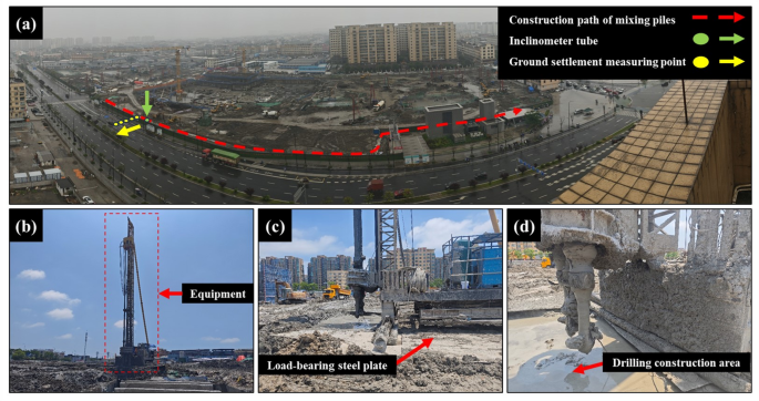 Displacement response of ancient marine sedimentary soils to boring ...