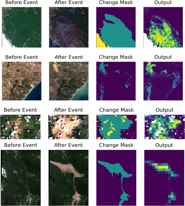 Training-free AI for earth observation change detection using physics aware neuromorphic ...