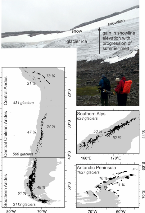 Rising snowline altitudes across Southern Hemisphere glaciers from 2000 ...
