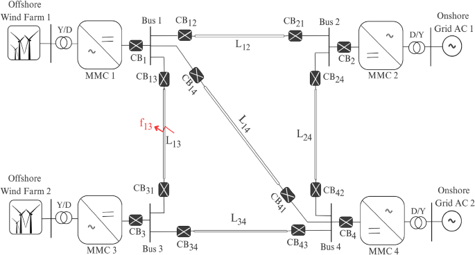 Adaptive non unit traveling wave protection algorithm for multi ...