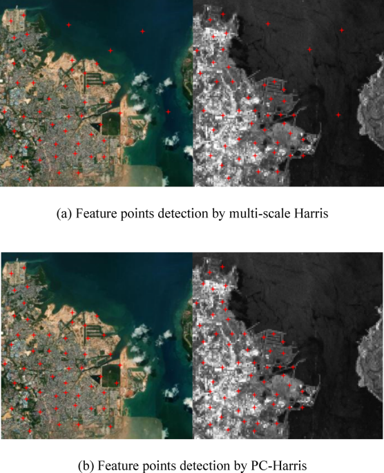 Optical and SAR image registration based on feature constrained ...