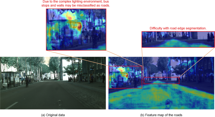 A segmentation network for enhancing autonomous driving scene ...