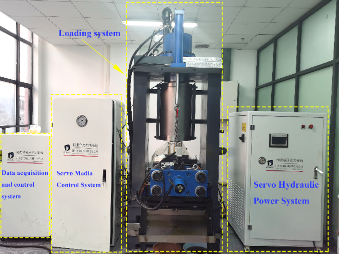 Energy evolution and damage characteristics of coal rock under graded ...