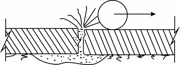 Macro-micro mechanisms of void formation and grouting strength ...