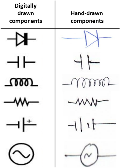JUHCCR-v1: a database for hand-drawn electrical and electronics circuit ...
