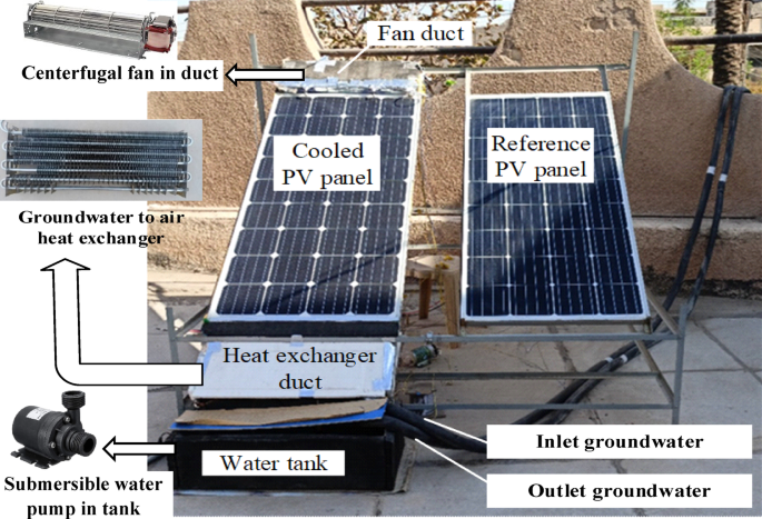 Experimental evaluation of a hybrid evaporative and groundwater cooling ...