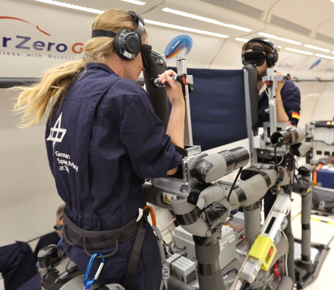 Human limb position sense measured by repositioning during changes of ...