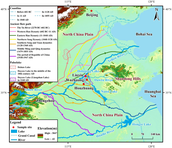 Late holocene overflow floods of the lower Yellow River led to the ...