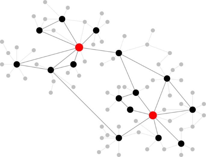 Optimal structure of signal networks for efficient information ...