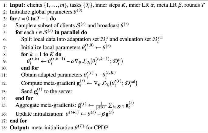 A privacy-preserving federated meta-learning framework for cross ...
