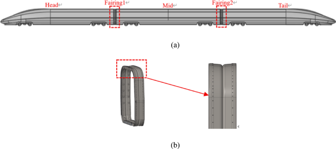 The influence of different inter-car fairing structures on the ...