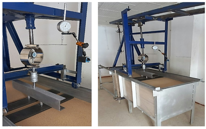 Model testing and response surface investigation of eccentric loading ...