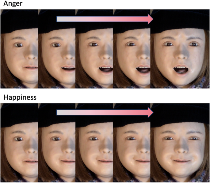 Visually detectable facial mimicry in response to android facial ...