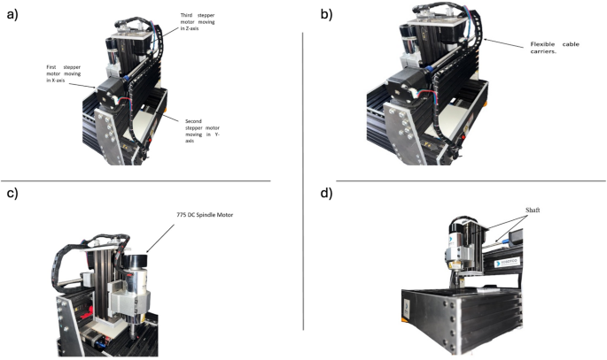 A fully automated drilling machine for printed circuit boards with ...