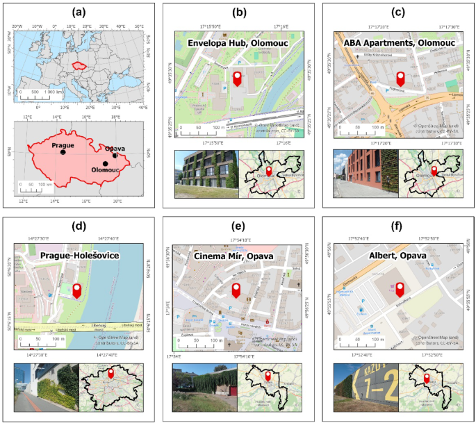 Assessing green walls’ effects on outdoor human thermal exposure in ...