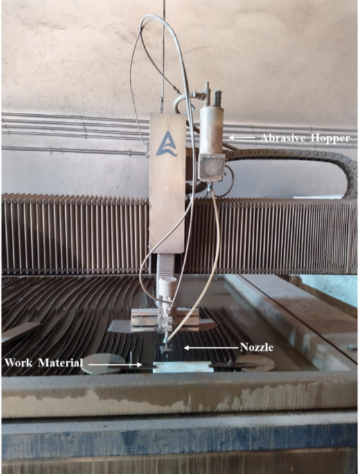 Multi-criteria decision analysis approach on parametric optimization of ...