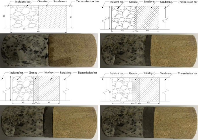 Effect of inter-layer thickness on dynamic mechanical properties of ...