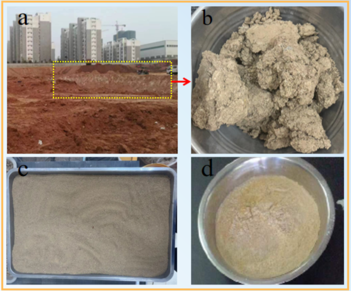 Mechanical and microscopic characterization of expansive soils modified ...