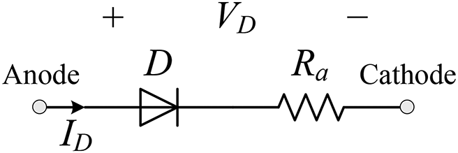 Reconfigured single- and double-diode models for improved modelling of ...